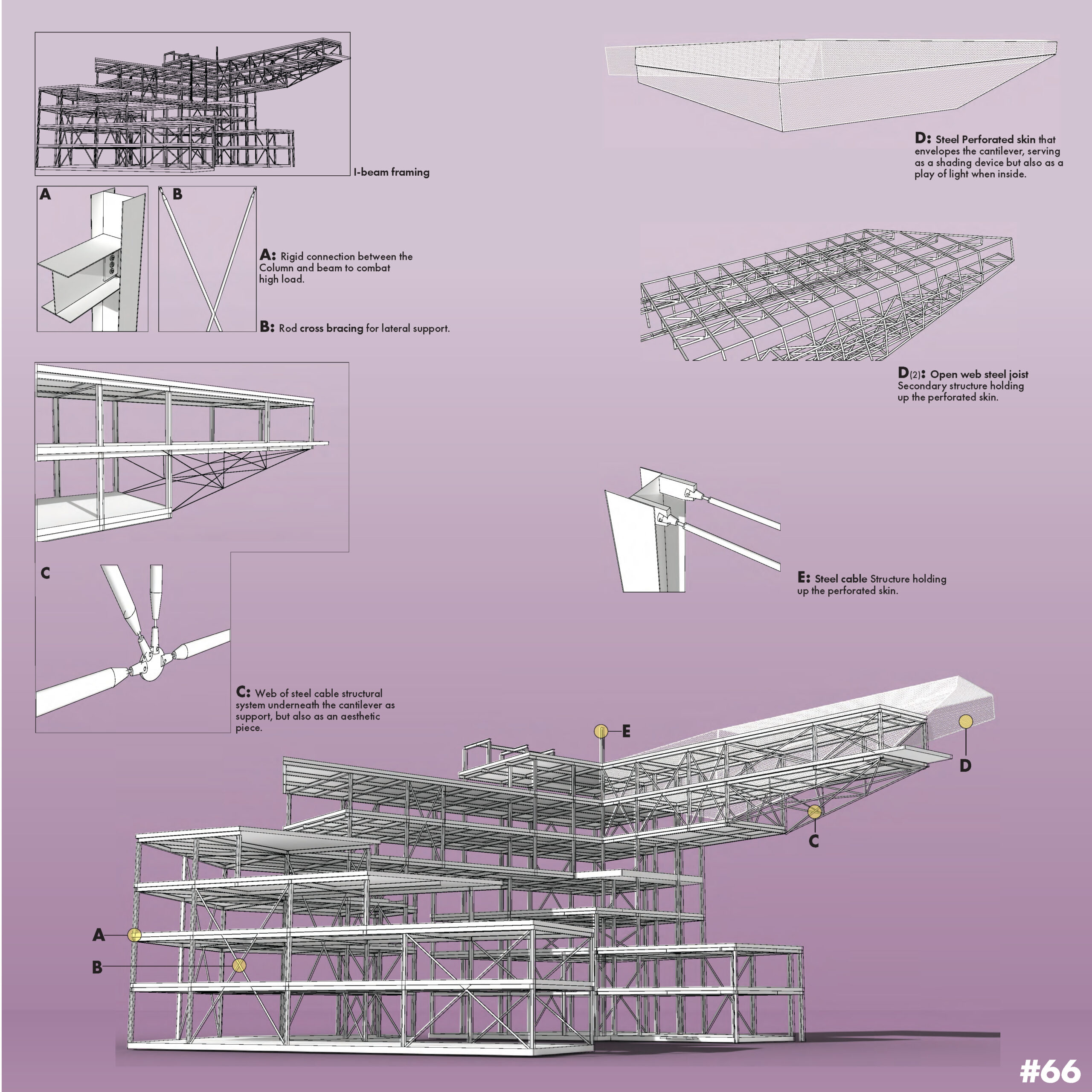 2024 MKM Third Year Ball State CAP Design Competition - MKM ...