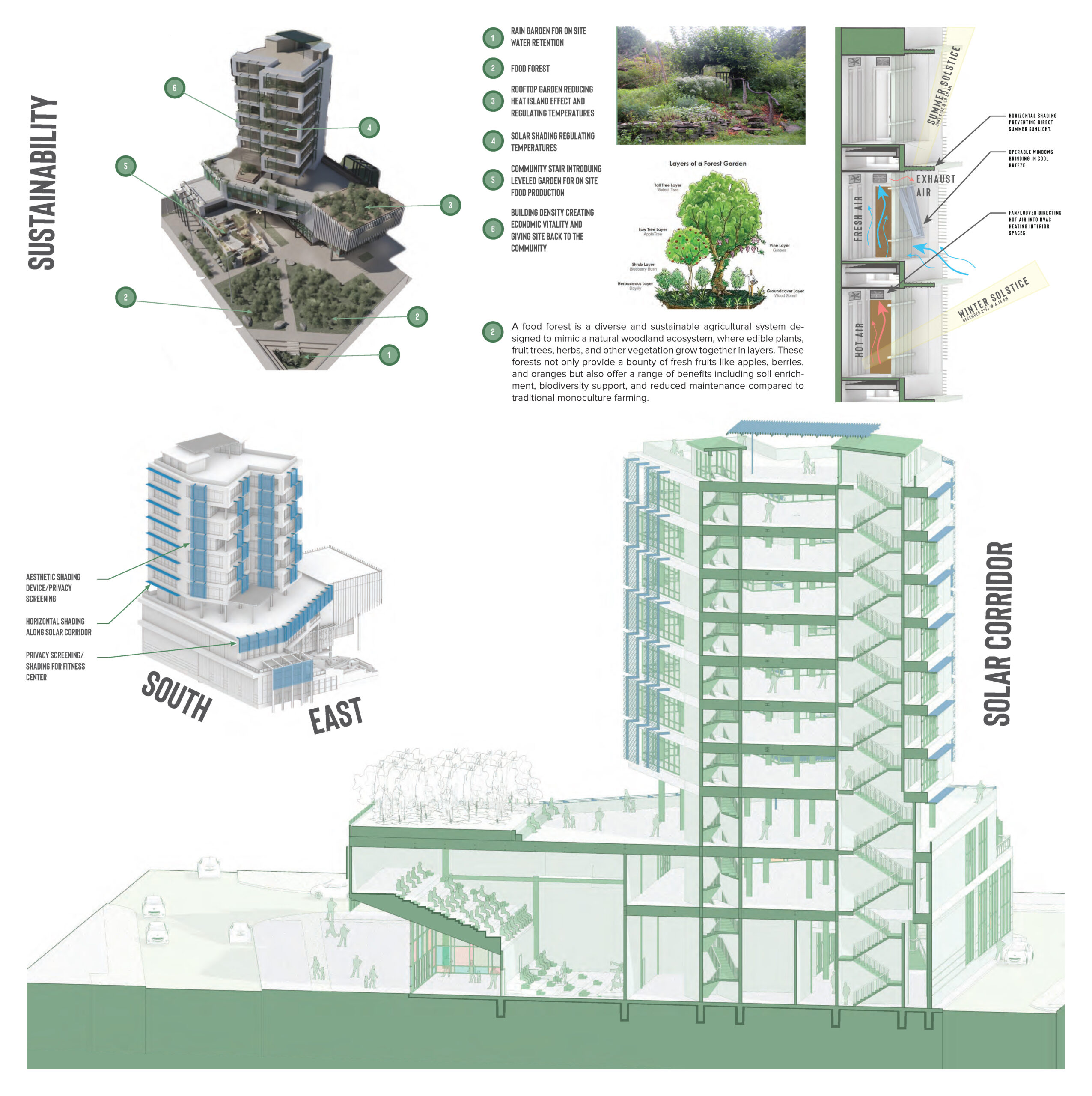 2024 MKM Third Year Ball State CAP Design Competition - MKM architecture + design